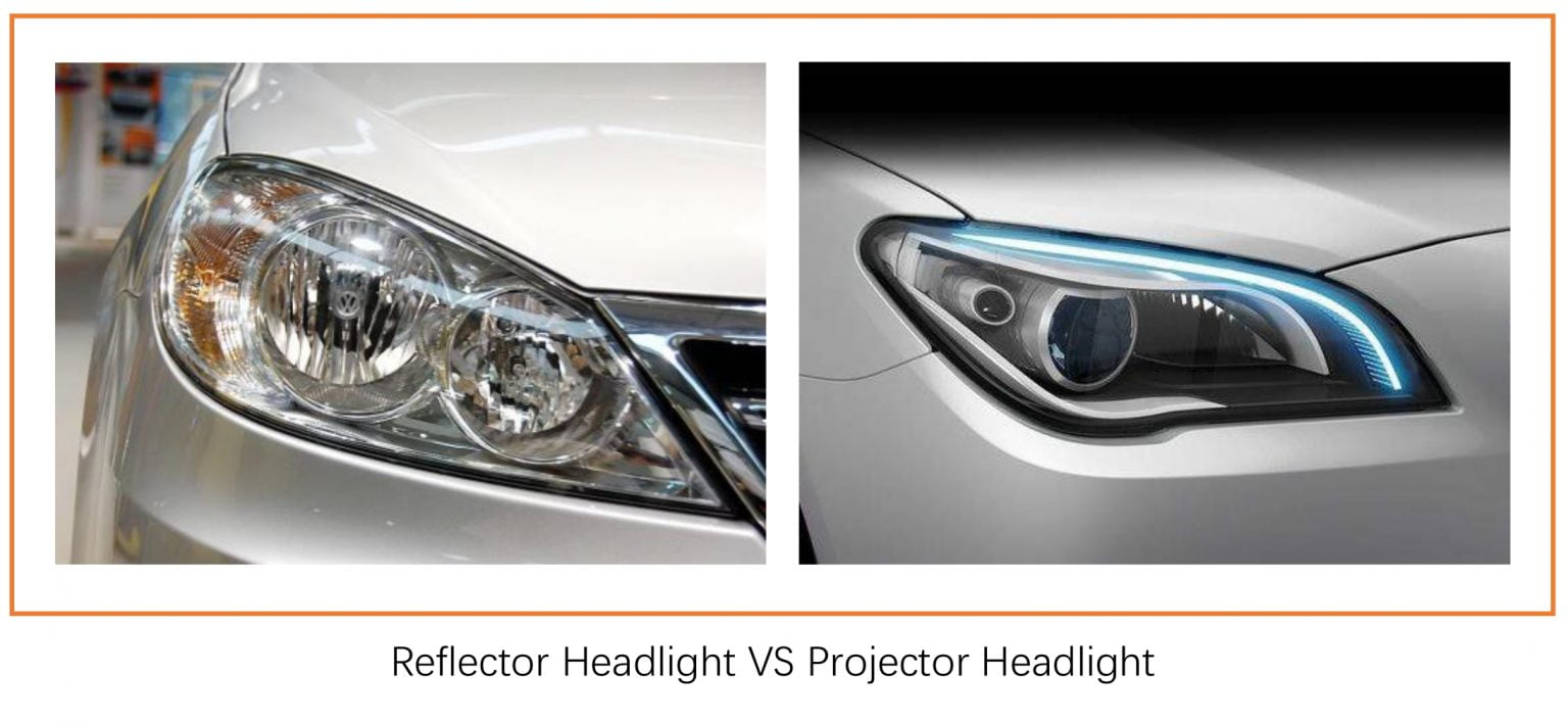 Reflector Vs. Projector: Which one is for you? - PIT TALKS