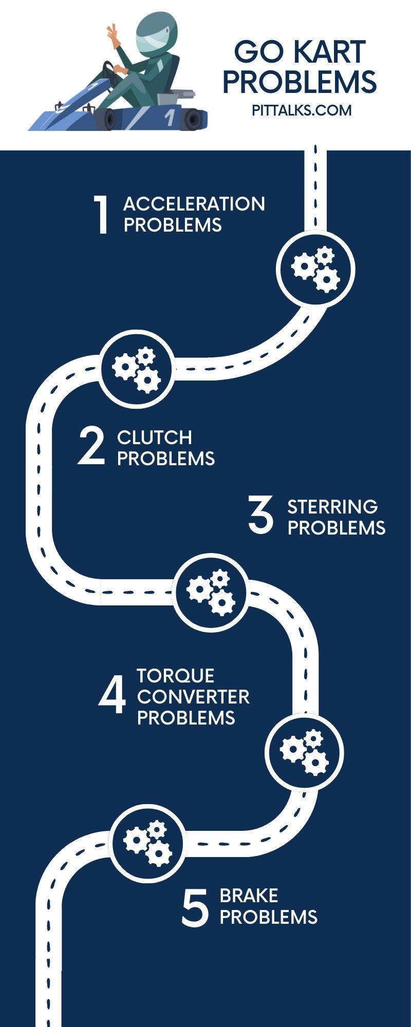 5 Common Go Kart Problems To Prepare For [safety first] - PIT TALKS